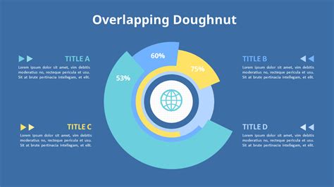 Overlapping Donut Chart Animation Templates