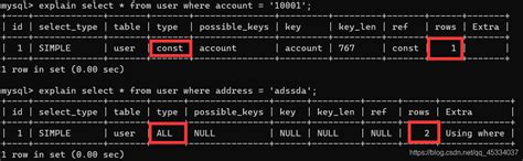 Mysql的索引index和视图viewmysql View Index Csdn博客