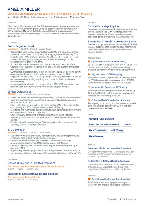 5 Sas Clinical Programmer Resume Examples And Guide For 2024