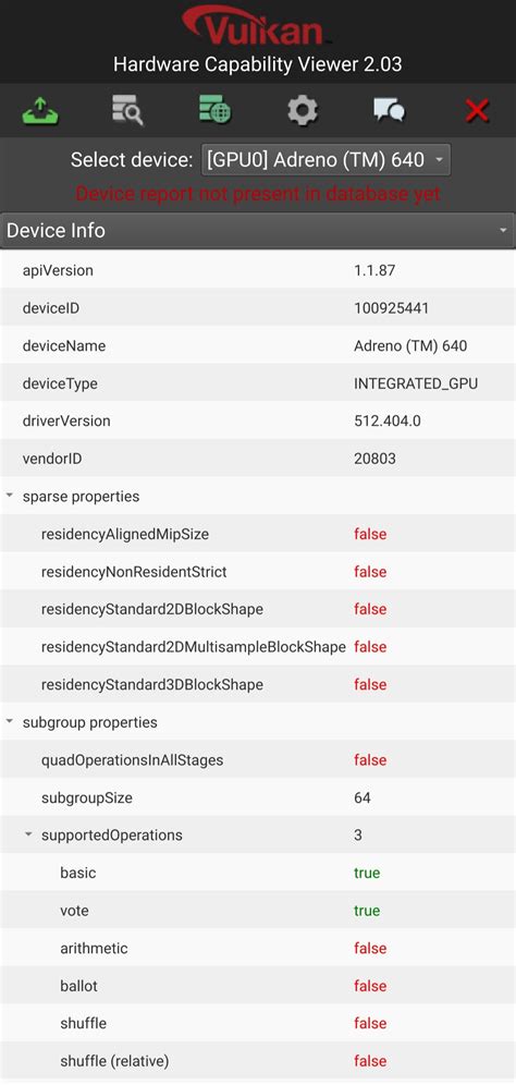 Bug Ramdon Wrong Blocks Termux Android With Ncnn Vulkan Armv8a