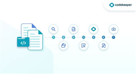 a step by step guide to preparing source code for software escrow