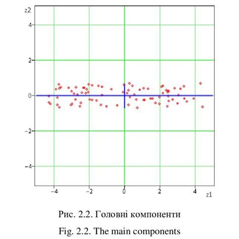 An Example Of An Input Sample Download Scientific Diagram