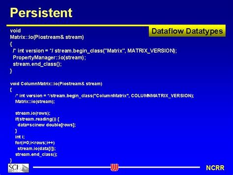 Dataflow Datatypes Ncrr Dataflow Datatypes Revisited Dataflow Datatypes