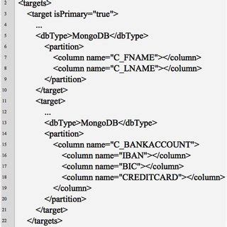 Xml Configuration File For Scenario Download Scientific Diagram