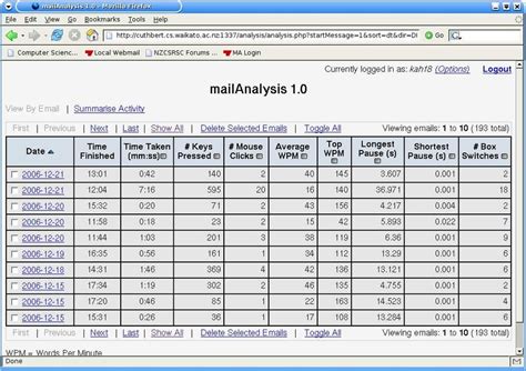 Figure A Main Screen Mail Analysis Download Scientific Diagram