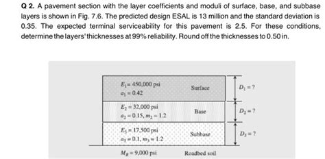 Solved Q 2 A Pavement Section With The Layer Coefficients