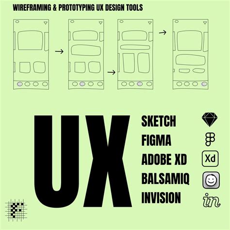 Filter Applicant On Linkedin Ux Uxdesign Uxresearcher Openforbusiness Hiring Hiringalerts