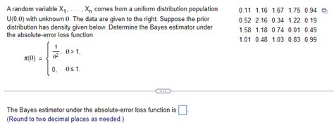 Solved The Bayes Estimator Under The Absolute Error Loss