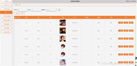 Springboot毕设 电影院网上售票系统 程序论文 Csdn博客