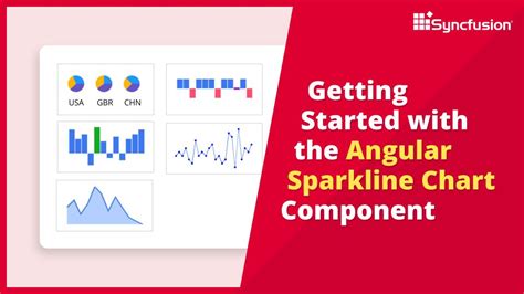 Syncfusion On Linkedin Angular Sparklinechart Chart