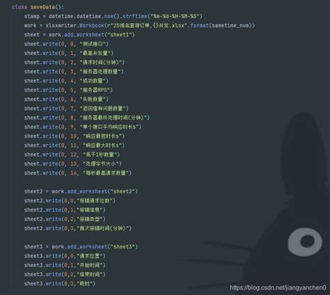 Python实现自定义的压力测试框架及压测分析报告python 数据库压力测试 Csdn博客