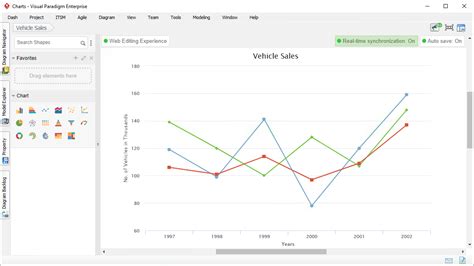 Whats New In Visual Paradigm