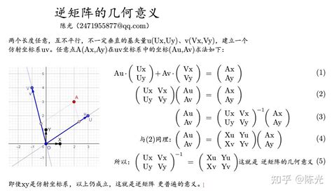 逆矩阵的几何意义 知乎