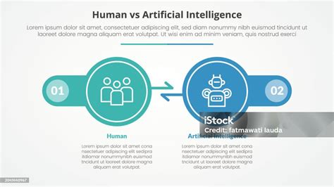 인간 직원 대 Ai 인공 지능 대 비교 큰 원 화살표가 있는 슬라이드 프레젠테이션을 위한 반대 인포그래픽 개념과 플랫 스타일의