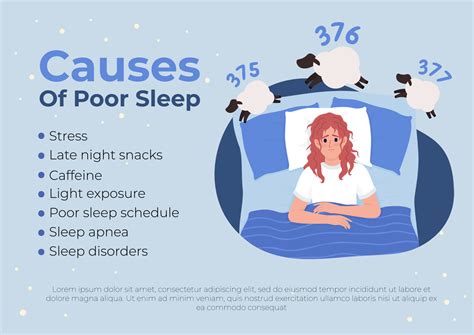 Causes Of Insomnia Flat Vector Banner Template Informative Poster