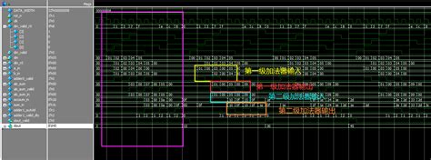 数字设计笔试verilog手撕代码 累加器verilog累加器 Csdn博客