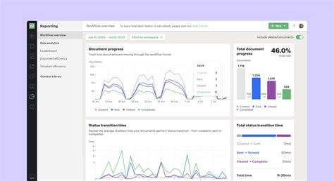 Pandadoc Reviews 2025 Details Pricing And Features G2