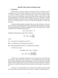 PH Buffers Buffer Capacity And Buffering Range Ph Buffers Buffer Capacity And Buffering Range