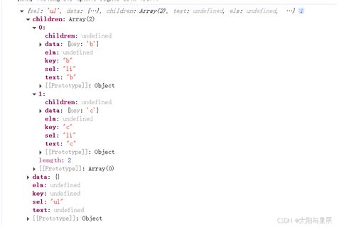 关于vue的diff算法vue Diff算法 Csdn博客 关于vue的diff算法vue Diff算法 Csdn博客