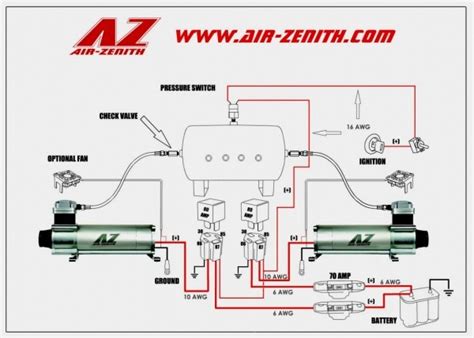 Airbag Switch Box Wiring Diagram Car Wiring Diagram