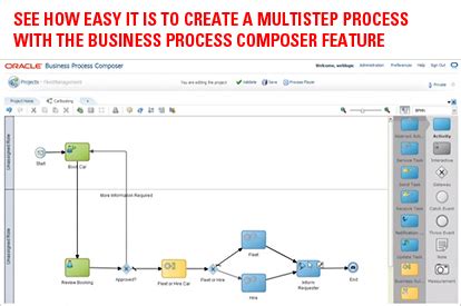 Oracle Business Process Management Suite EBook