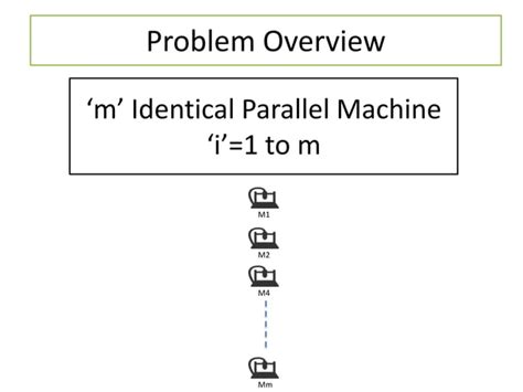 Scheduling Jobs On Identical Parallel Machines Ppt