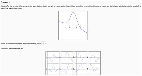 solved problem 1 1 point for the function f x shown in
