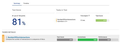 The Practicing Of The Codility Lesson 6~ 10 With C