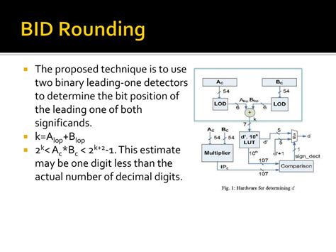 Ppt A Binary Integer Decimal Based Multiplier For Decimal Floating Point Arithmetic Powerpoint