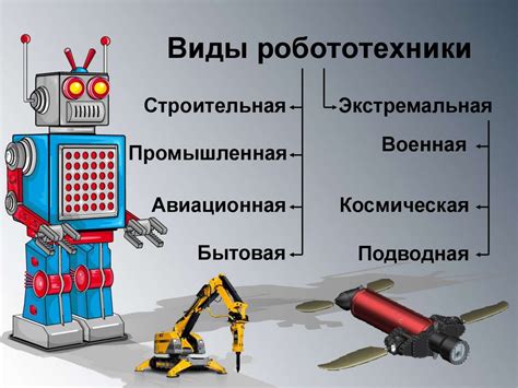 Робототехника. Урок технологии для учащихся 4 класса - презентация онлайн