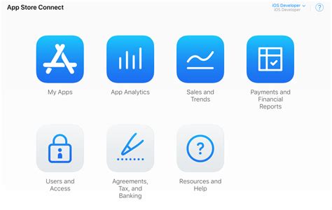 The Benefits Of Hybrid Vs Native Mobile App Development Elemental