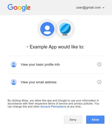 OAuth 2 0 For TV And Limited Input Device Applications Authorization