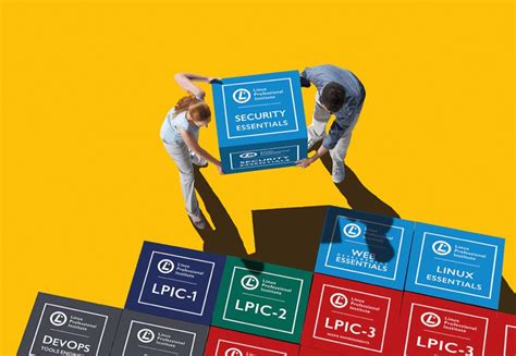 Lpi Security Essentials New Certificate On It Security Basics Linux