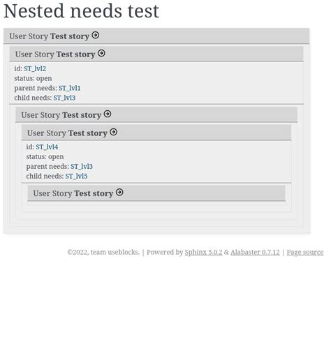Nested Needs And Custom Layout With Collapse Button Issue 659