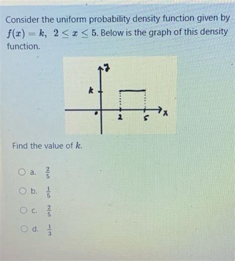 Solved Consider The Uniform Probability Density Function Chegg Com