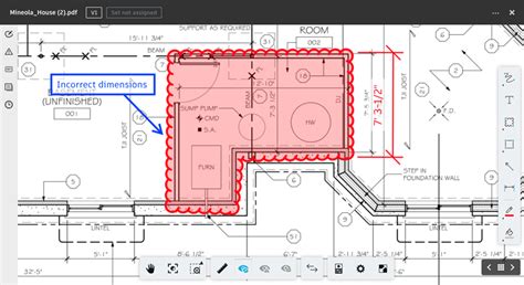 markups