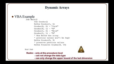 VB NET And VBA Programming Array VBA And VB NET And List VB NET