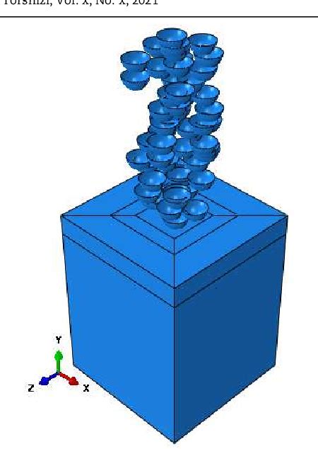Figure 1 From Multi Objective Optimization Of Shot Peening Parameters Using Design Of
