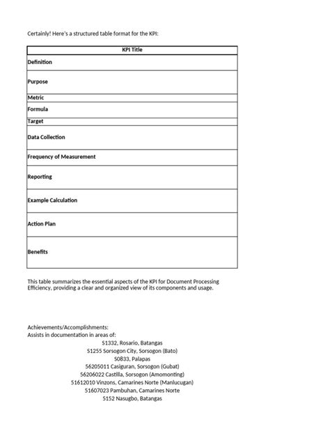Kpi Document Controller Pdf