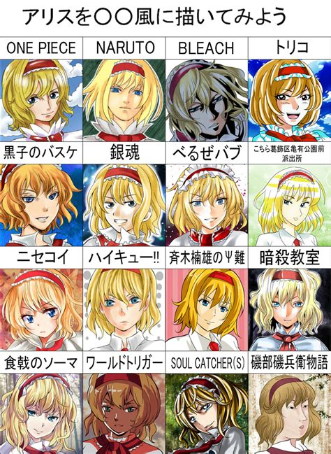 Kubo Tite Style Danbooru