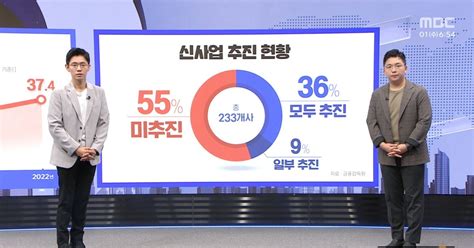 [3가지 경제] 실질 임금 6개월째 하락