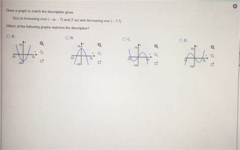 Solved Draw A Graph To Match The Description Given Gx Is
