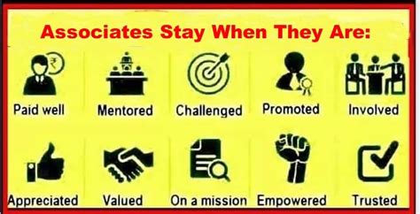 Lorraine Medal On Linkedin Youre Most Important Assets Arent Your Clients Its Your Loyal…