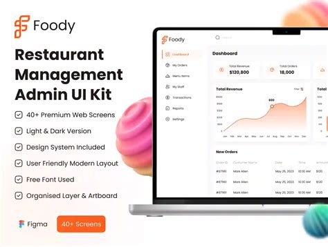 Restaurant Management Admin Ui Kit Ui Kits — Ui Custom
