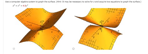 solved use a computer algebra system to ﻿graph the surface