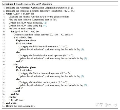 第二十一弹——算术优化算法 知乎