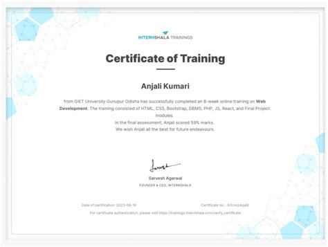 Anjali Kumari On Linkedin Fullstackdevelopment Webdevelopment