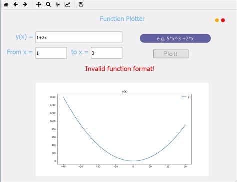 Github Hanaffipythongui Function Plotter Python Gui Program
