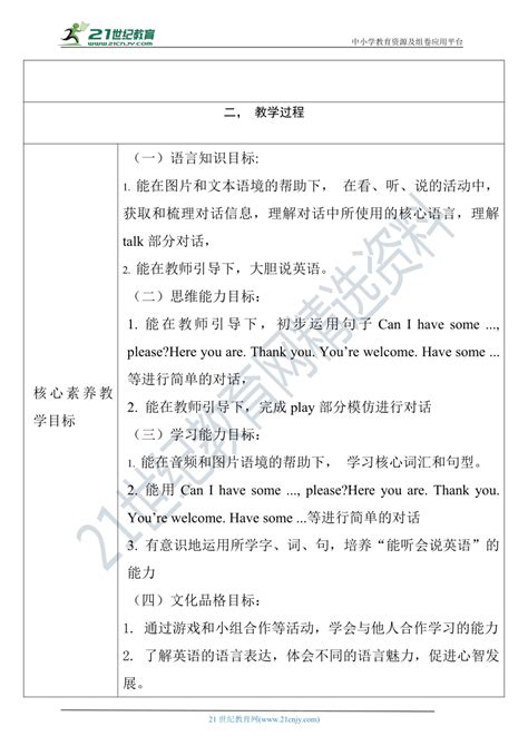 【单元整体教学设计】unit 5 Lets Eat Pb Lets Talk 教案21世纪教育网 二一教育