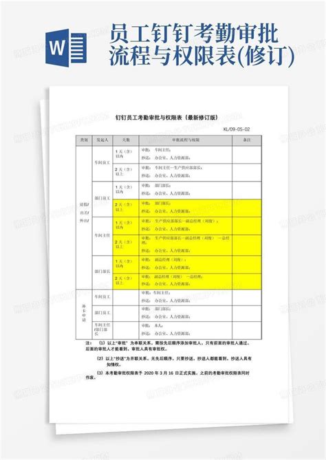 员工钉钉考勤审批流程与权限表修订word模板下载编号qekejorp熊猫办公